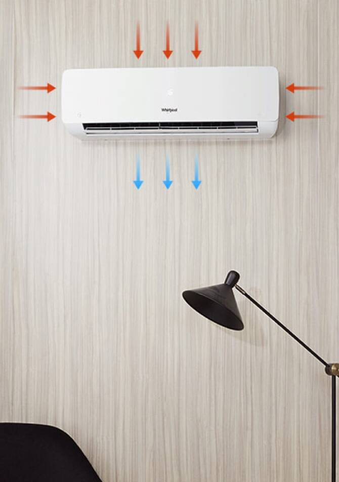 Whirlpool pametni klima uređaji | European Appliances Croatia d.o.o.